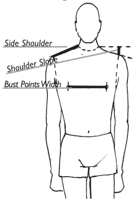 Measurements 2 – fashiondex